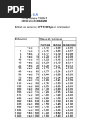 Iso 2768 FH General Tolerances Faulhaber | PDF