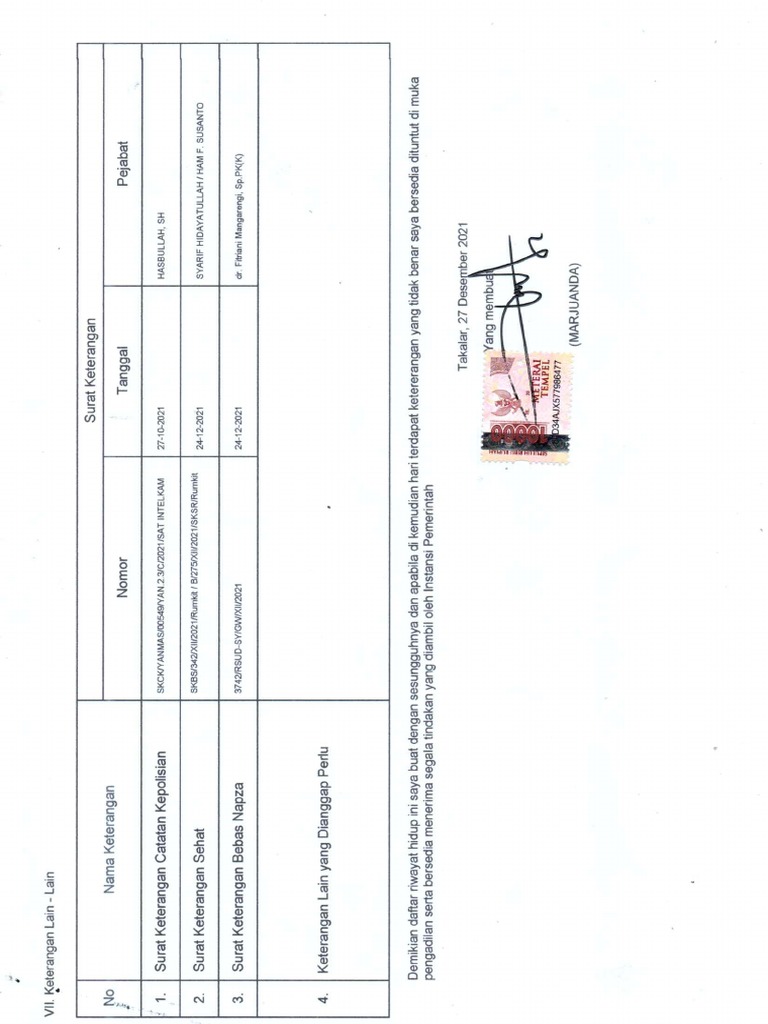 Contoh Scan DRH | PDF