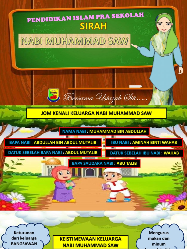 Sirah Nabi Muhammad Saw PDF | PDF