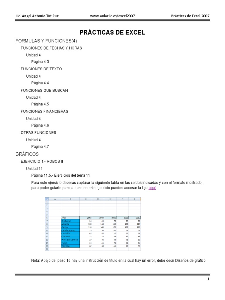 Practicas de Excel | PDF | Microsoft Excel | Informática