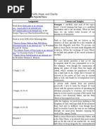 Lighthouse Handout 1 | PDF | Religion & Spirituality