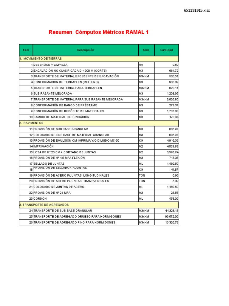 NSC Ecc 01 Pav Boq 041 - 0C | PDF | Hierro