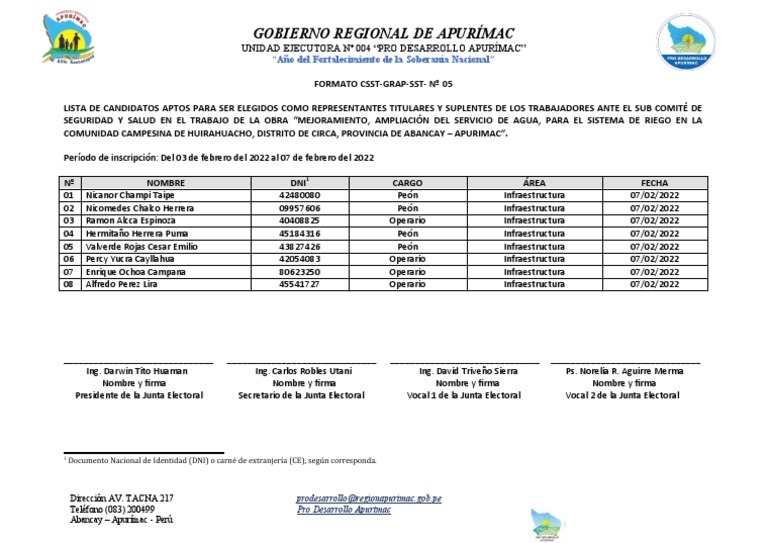 05 Lista de Candidatos Inscritos Aptos 1 | PDF 05 Lista de Candidatos Inscritos Aptos 1 | PDF