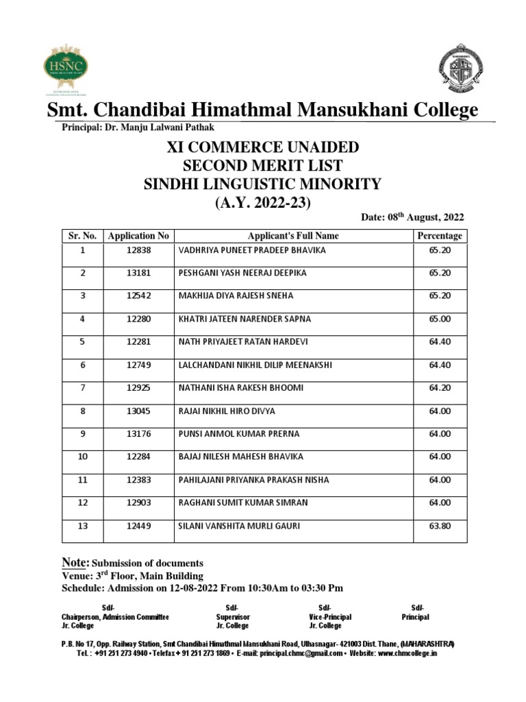 XI Commerce Unaided 2nd ML | PDF