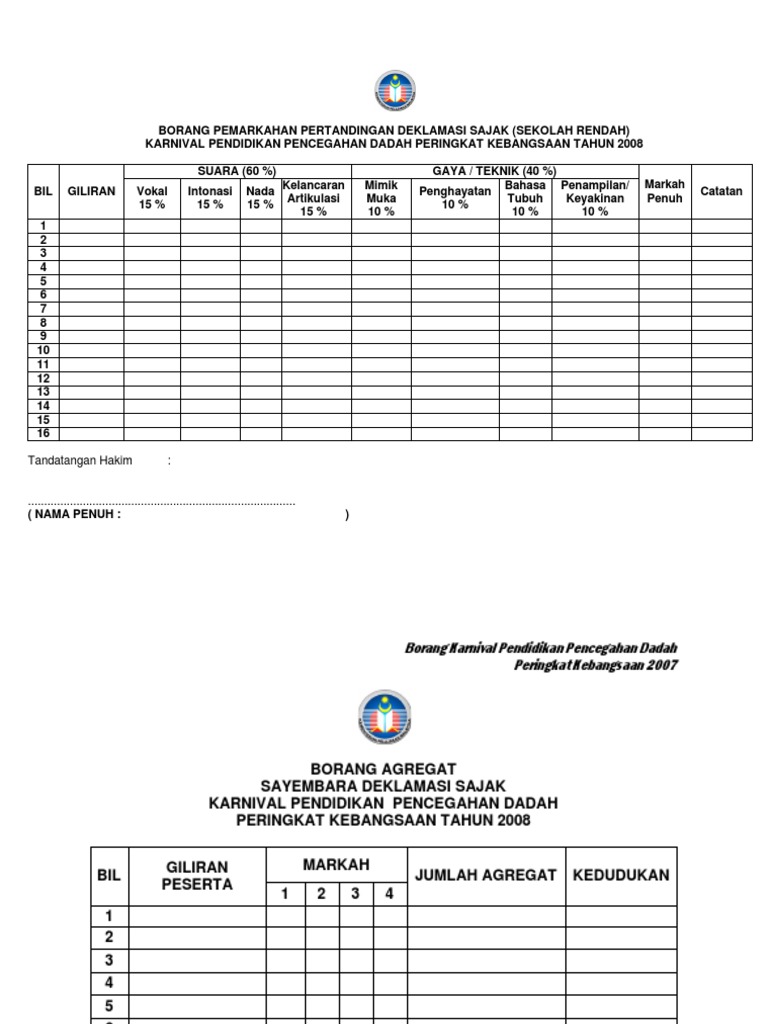 Contoh Borang Pemarkahan Sajak | PDF