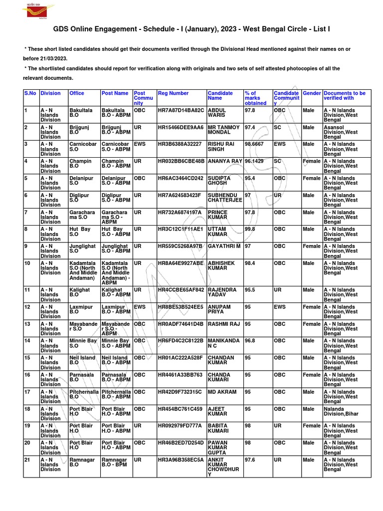 WestBengal DV List1 PDF | PDF