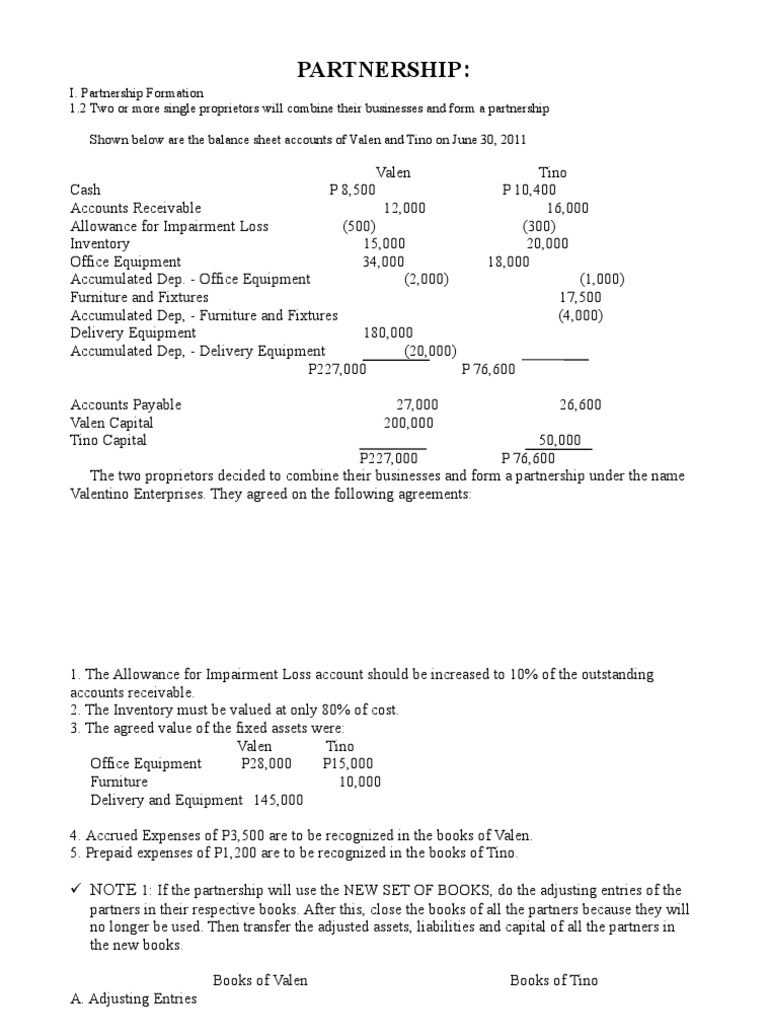 Combination Of 2 Or More Single Propietorship Into Partnership PDF