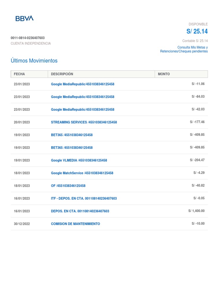 (BBVA) Detalle Cuenta | PDF