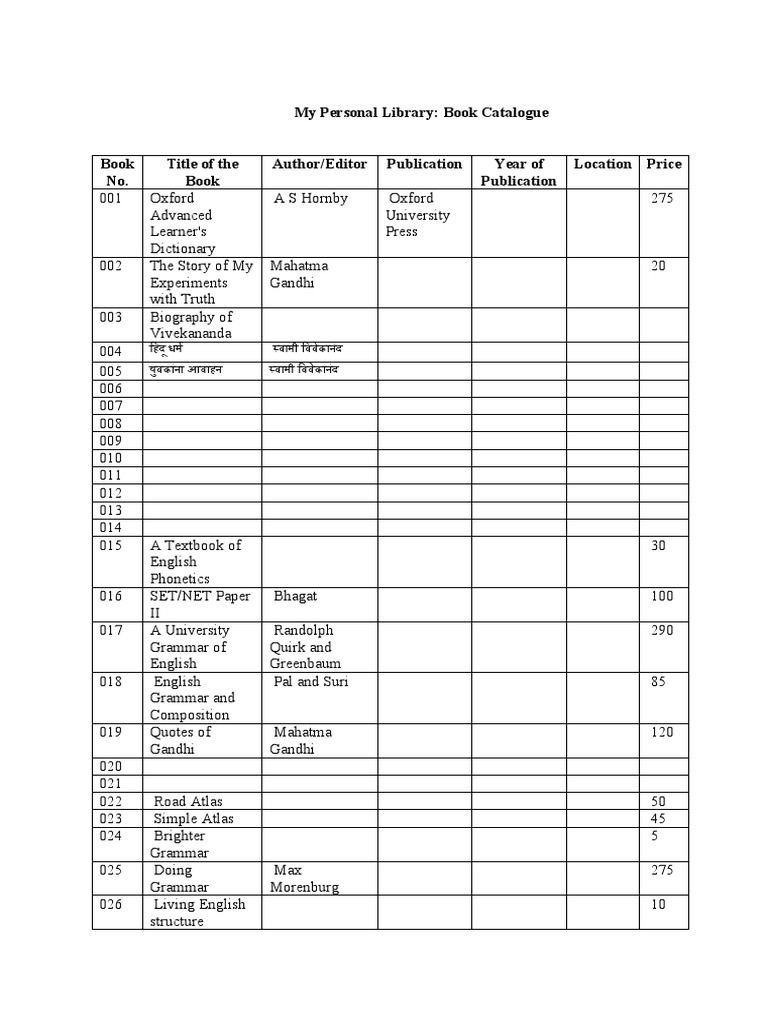 Pewrsonal Library Catalogue | PDF | English Literature | Poetry