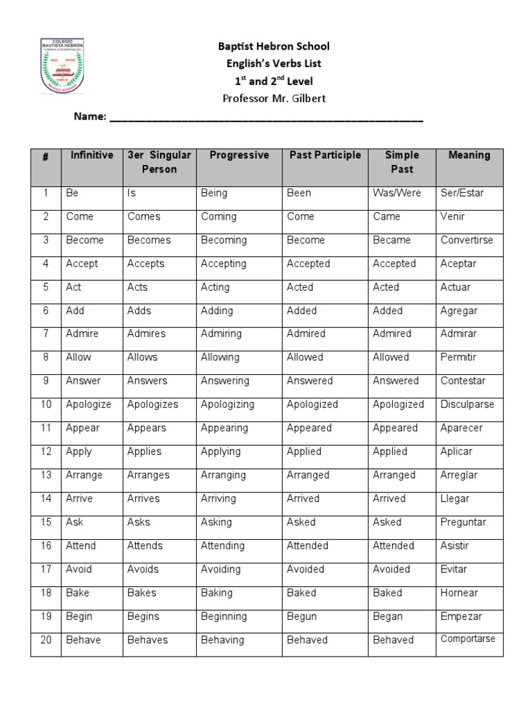English Verbs List for Beginners | PDF