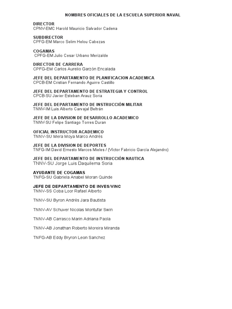 Nombres de Oficiales Navales 2023 | PDF | Oficial general | Personal ...