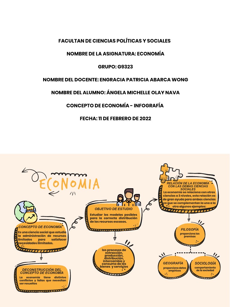 Infografía sobre el concepto de economía | PDF