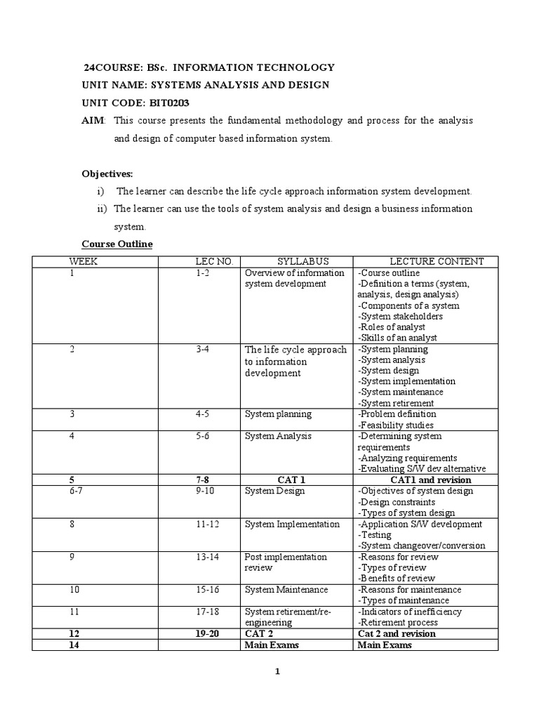 Sad Notes Updated Final | PDF | Software Development Process ...
