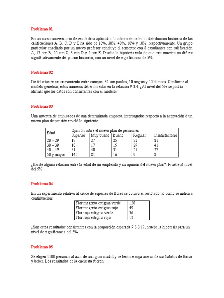 Tarea 08 Pruebas No Paramétricas | PDF