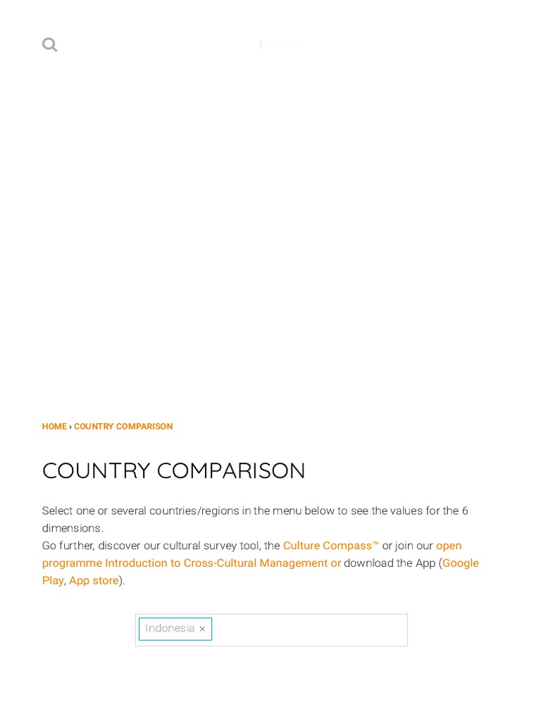 Hofstede Insights: Indonesia Cultural Scores | PDF | Family | Masculinity