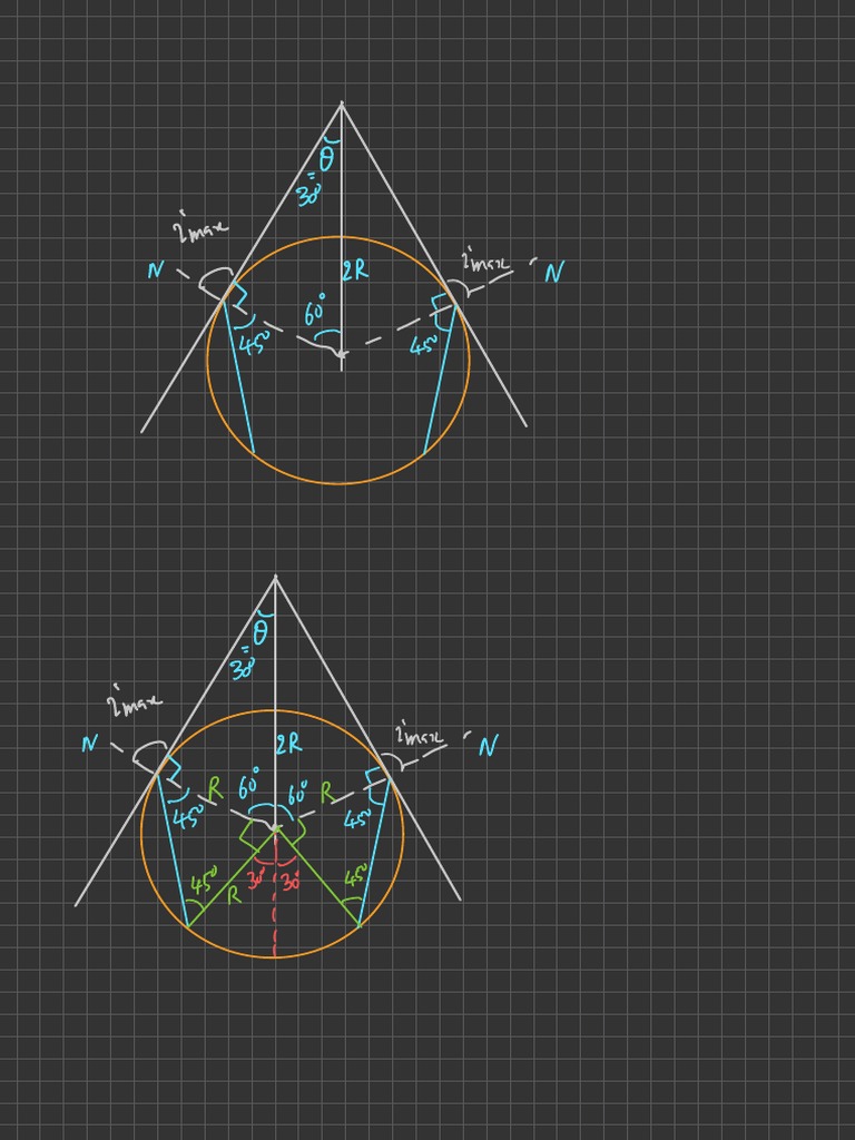 Doubts Kritapriya | PDF