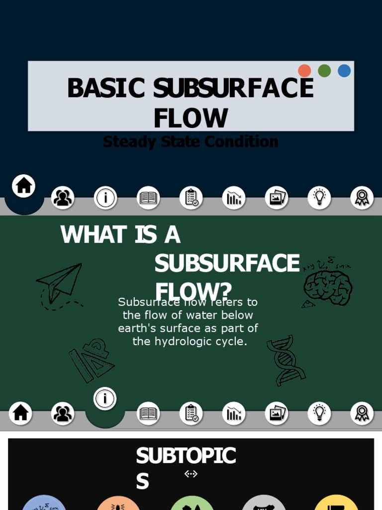 Basic Subsurface Flow Pdf Aquifer Groundwater