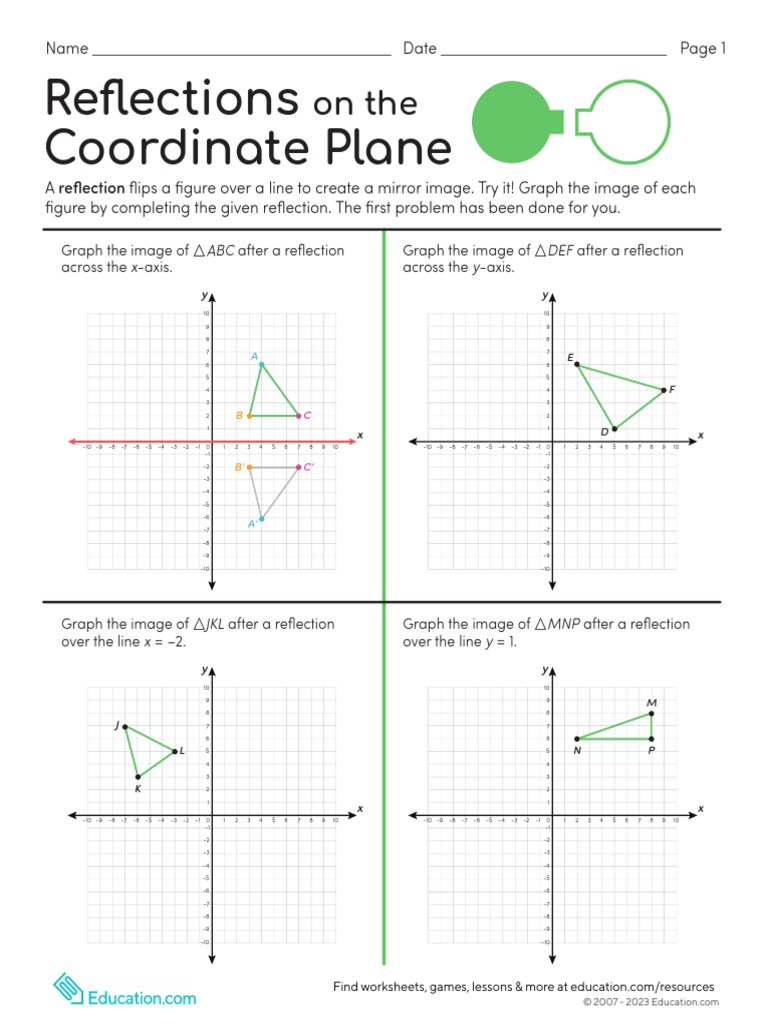Reflections On A Coordinate Plane Pdf Cartesian Coordinate System