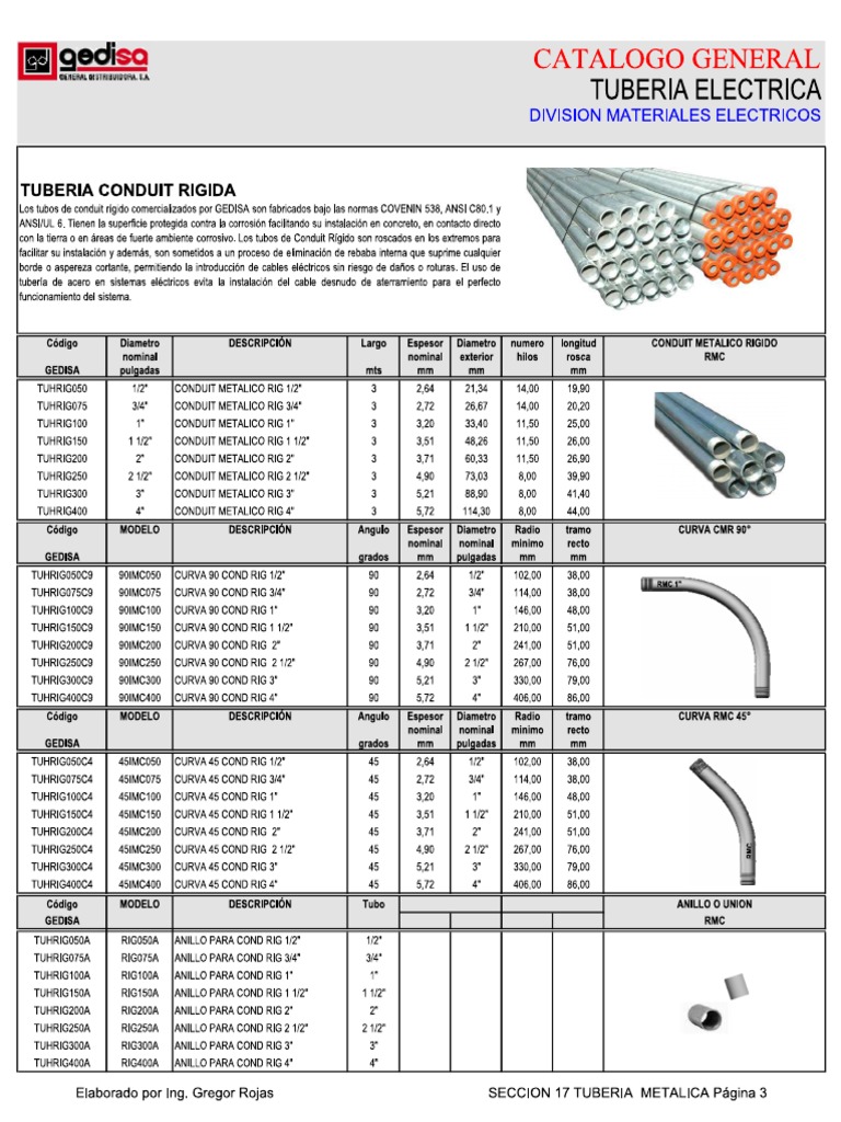 Tubo Conduit ARG y Accesorios - ESPECIFICACION - Cables Oferta | PDF