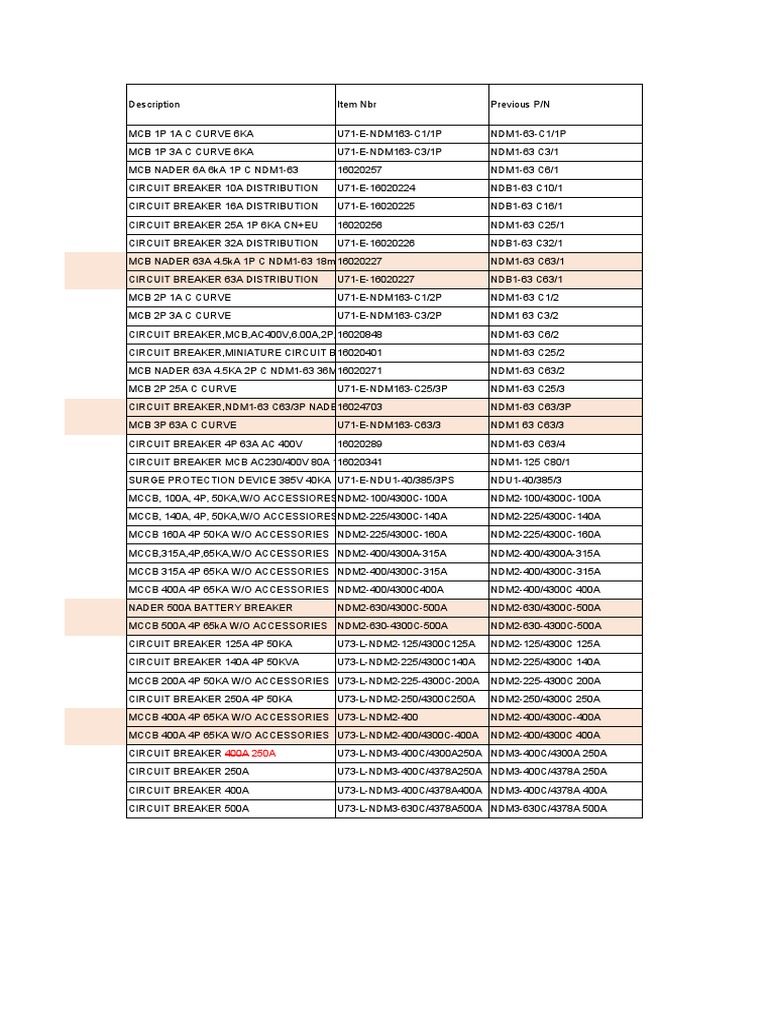 Pricelist Consultancy | PDF | Electrical Equipment | Electronic Engineering