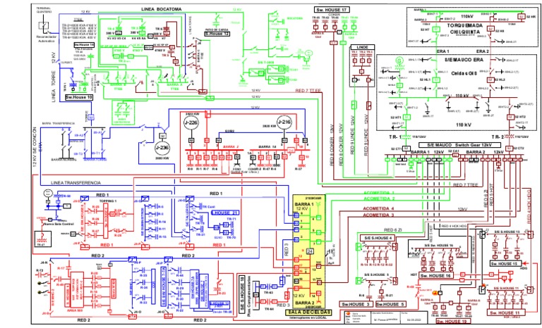 Esquema Actual Instalacion Enap | PDF