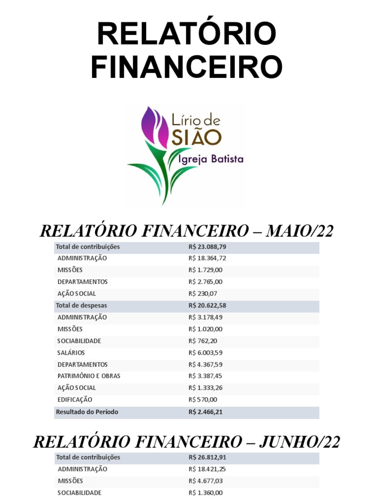 Relatório Financeiro | PDF