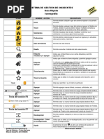 COMO CREAR UN TICKET EN REMEDY v1 | PDF