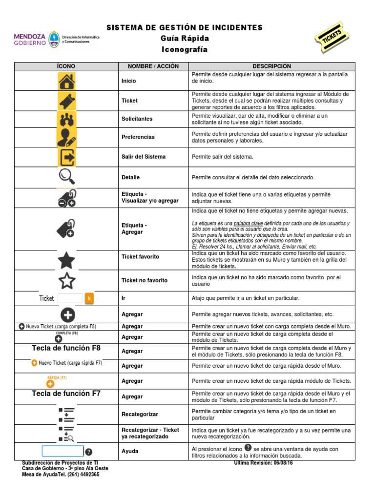 Simbologia sistema tickets | PDF | Archivo de computadora | Ventana ...