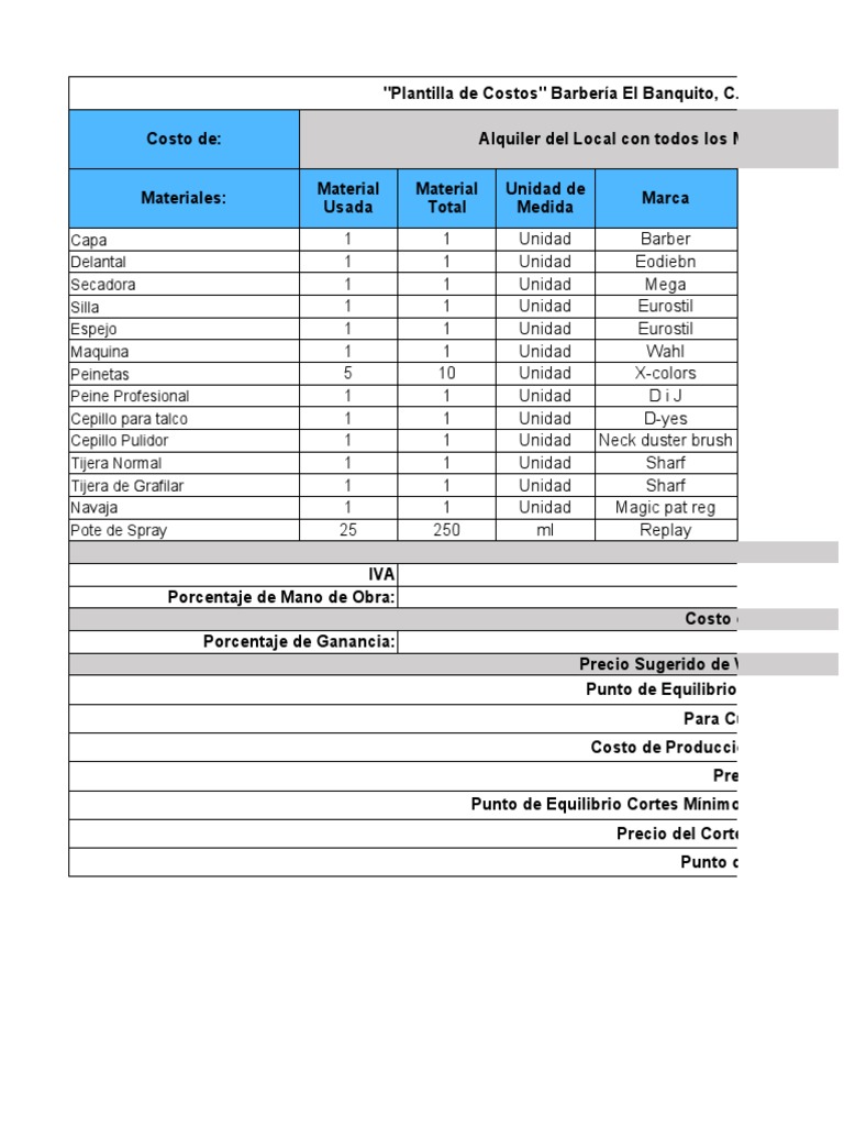 Barberia El Banquito, C.A (Plantillas, Estructura, P.E) | PDF