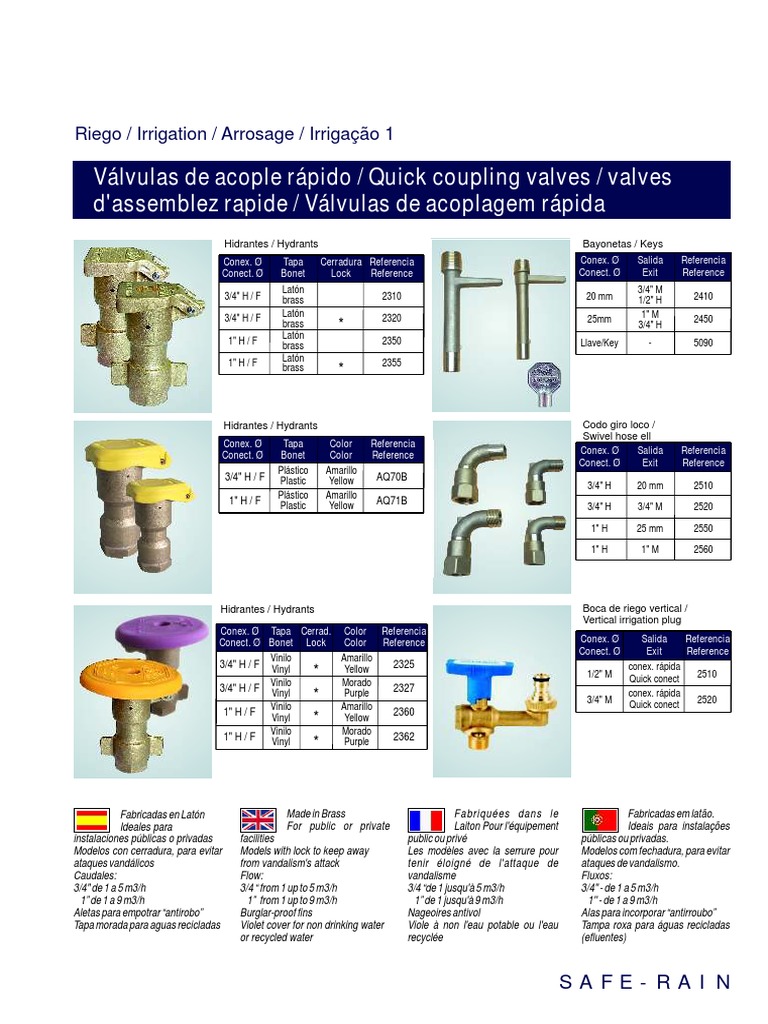 Irrigation-Quick Couple Valves | PDF