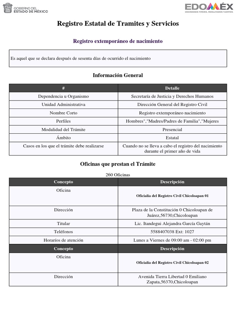 Registro Extemporáneo de Nacimiento | PDF | Politica de mexico | Gobierno