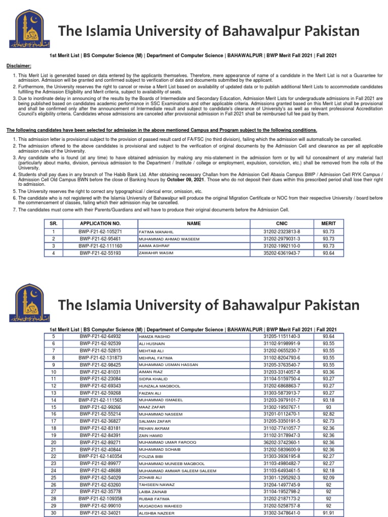 1st Merit List BS Computer Science M Department of Computer Science ...