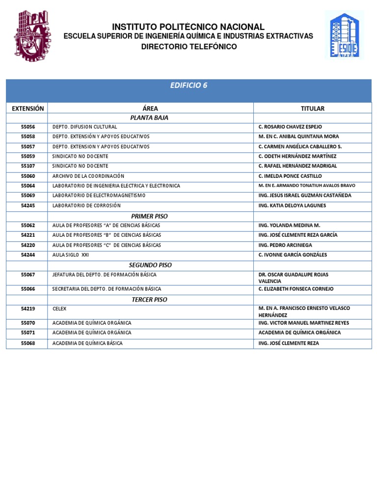 Directorio Telefónico ESIQIE IPN | PDF | Ciencias fisicas | Química