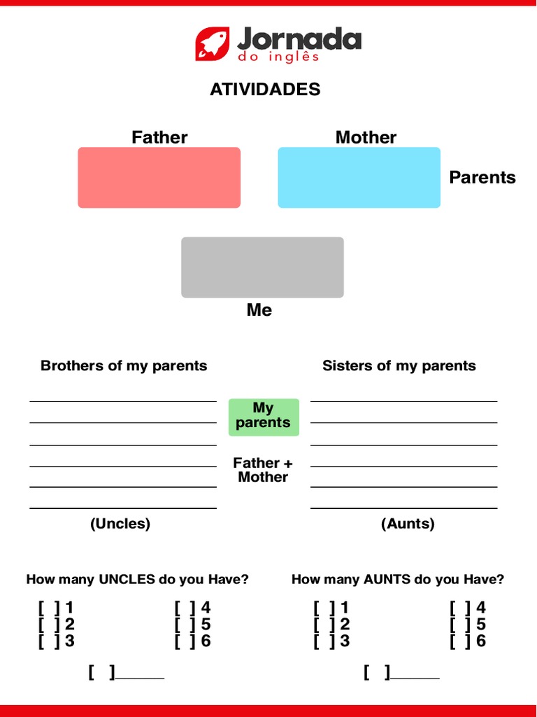 Understanding Family Relationships: A Diagram of Family Members and ...