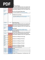 William Shakespeare's Star Wars: An Excerpt | PDF | Han Solo | Star Wars