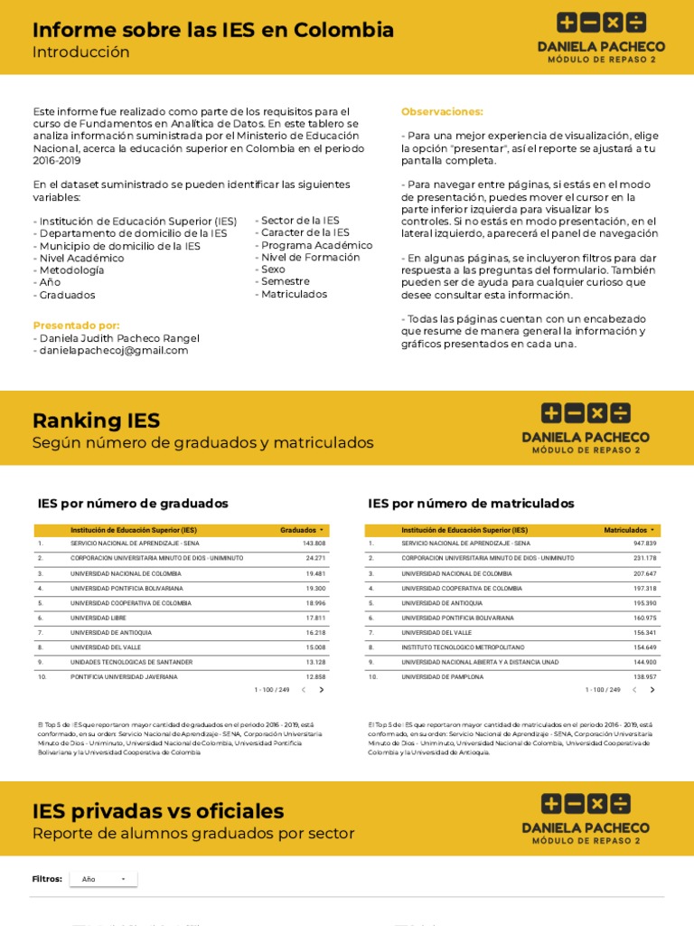 Módulo de Repaso 2 - DS4A PDF | PDF | Universidad | Educación más alta