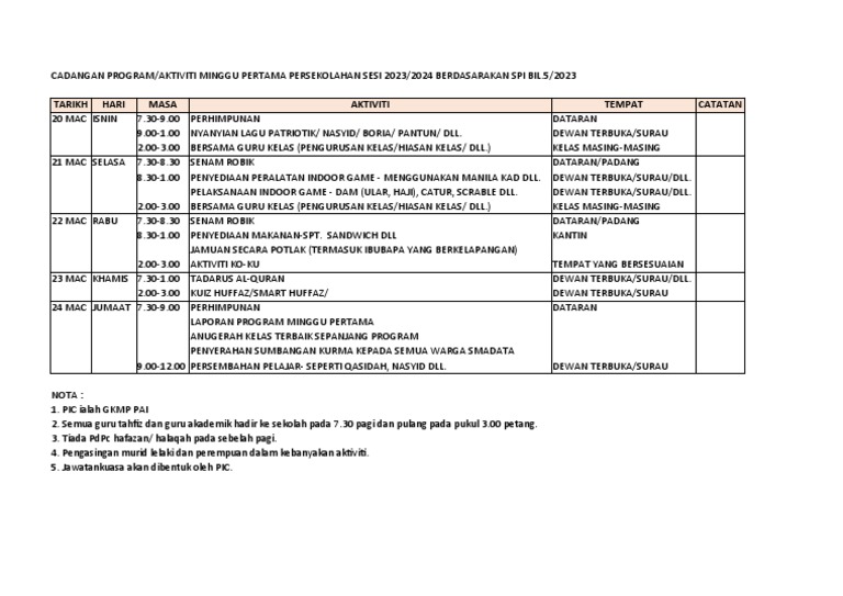 Aktiviti Minggu Pertama 2023-1 | PDF