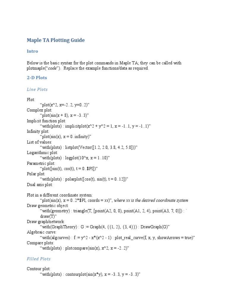 Maple Ta Plotting Guide Pdf Histogram Normal Distribution