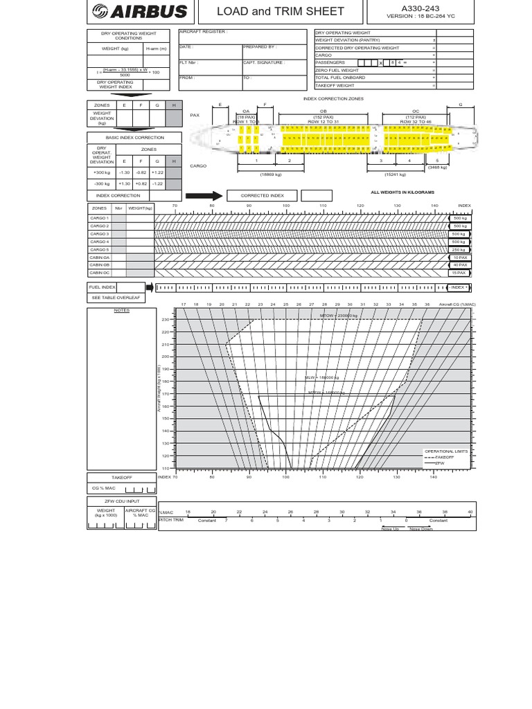 L&T Sheet | PDF | Aircraft Configurations | Aerospace
