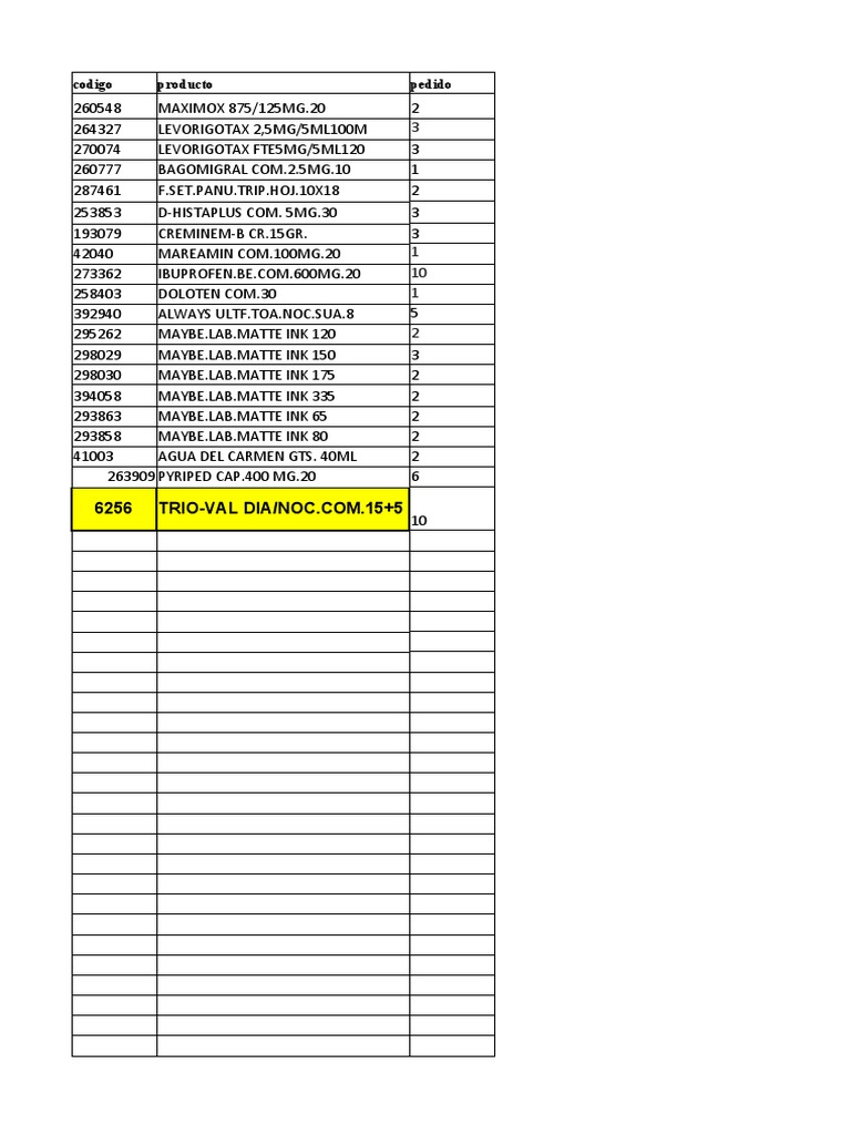 Pedido Socofar | PDF