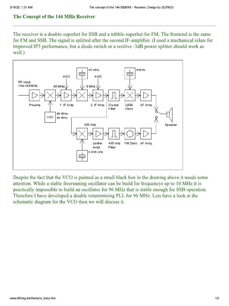 The Concept of The 144 SBB - RX - Receiver, Design by DL5NEG | PDF