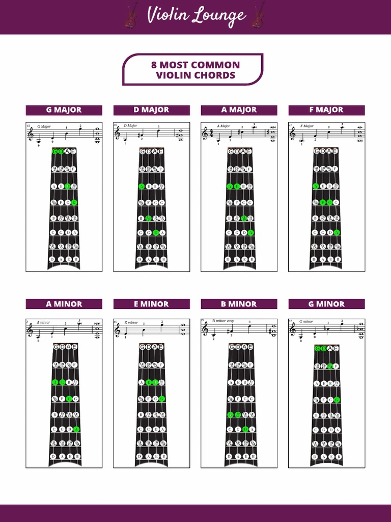 Beginner Violin Chord Chart | PDF