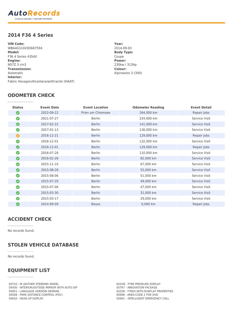 Wba4g11020d667594 Vehicle Information | PDF | Car Body Styles | Motor ...