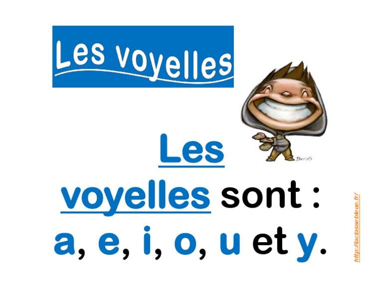 Les voyelles en français : a, e, i, o, u, y | PDF | Arts du langage et ...