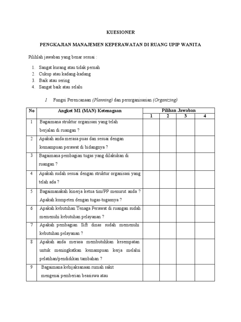 Kuesioner Manajemen Keperawatan | PDF