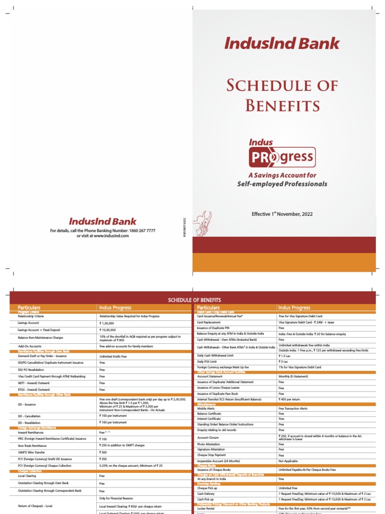 SOB Indus Progress | PDF | Debit Card | Cheque