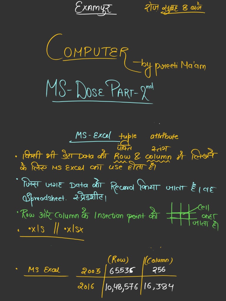 089 Ms Office Dose COMPUTER BY PREETI MAAM 22 July Parivartan 20 PDF | PDF