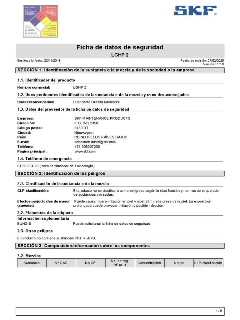Hoja de Seguridad SKF Grasa | PDF | Residuos | Agua Hoja de Seguridad SKF Grasa | PDF | Residuos | Agua