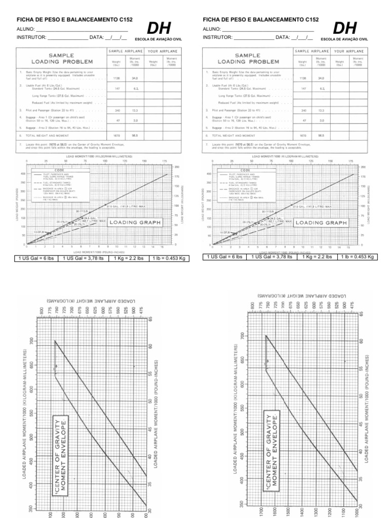 Ficha de Peso e Balanceamento C152 PDF | PDF