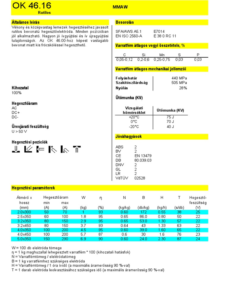 Ok 4616 Esab Elektroda | PDF